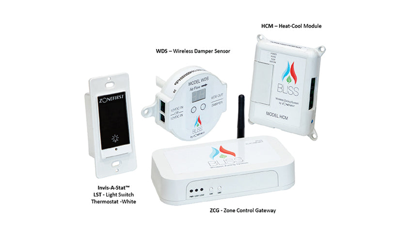 BLISS Wi-Fi System - Internet of Zoning – ZONEFIRST