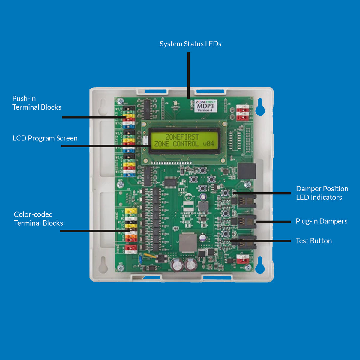 HVAC Controls Made Easy – ZONEFIRST